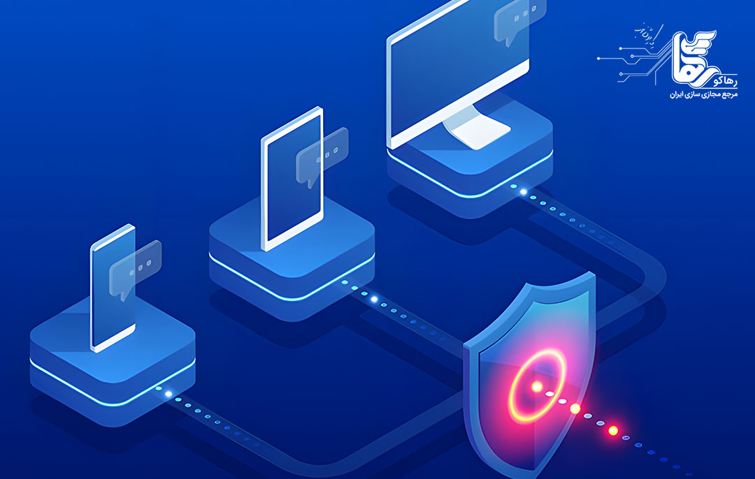 پیکربندی سامانه UTM برای امنیت شبکه | مجله خبری رها | رهامگ